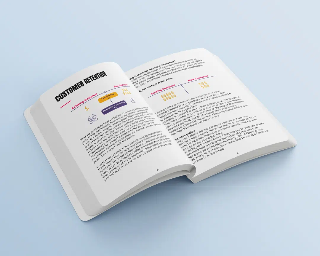 Customer Relationship Explained eBook | Business Explained