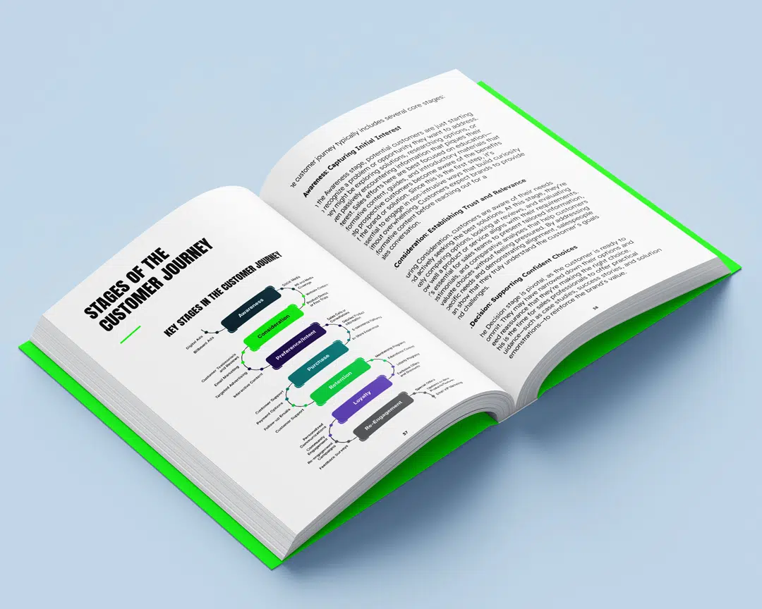 Sales Strategies Explained eBook | Business Explained