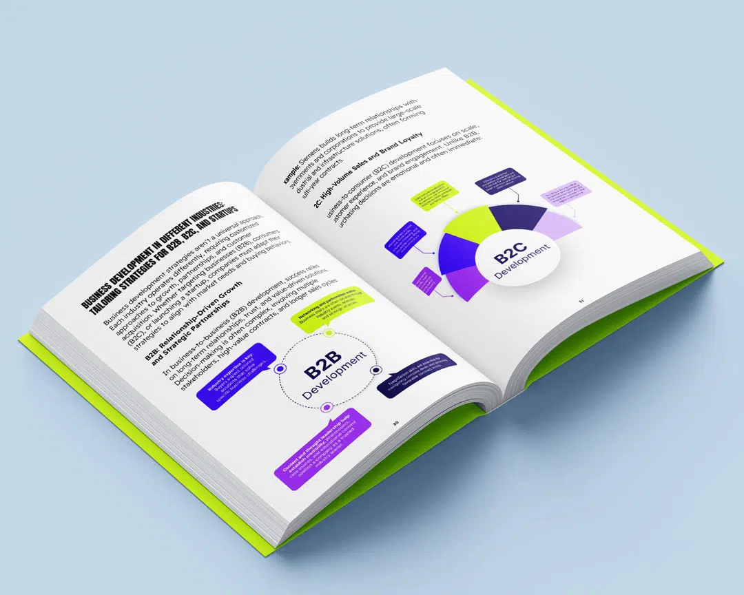 Business Development Explained eBook | Business Explained